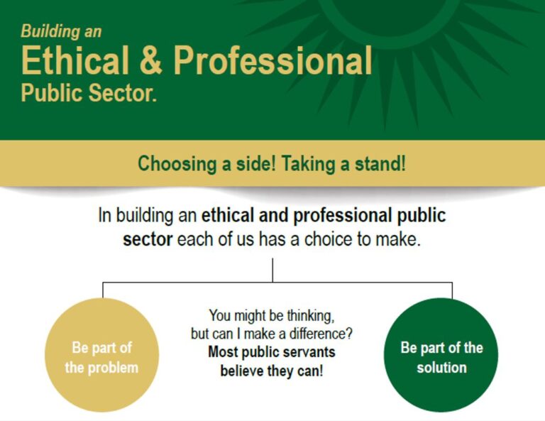 Culture work - Practical guide to managing ethics in the South African ...
